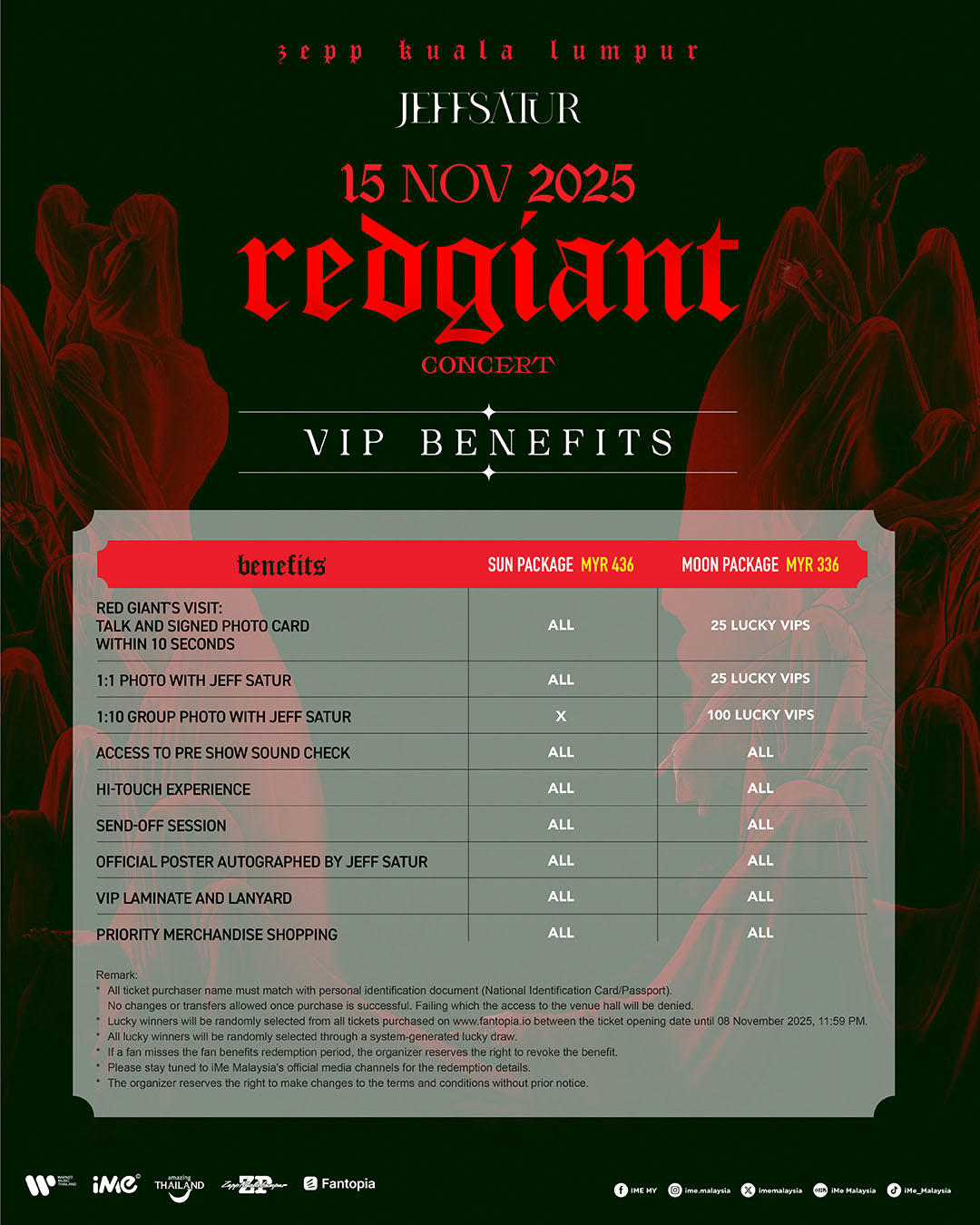 JEFF SATUR RED GIANT TOUR 2025 IN KUALA LUMPUR Comes This November ...